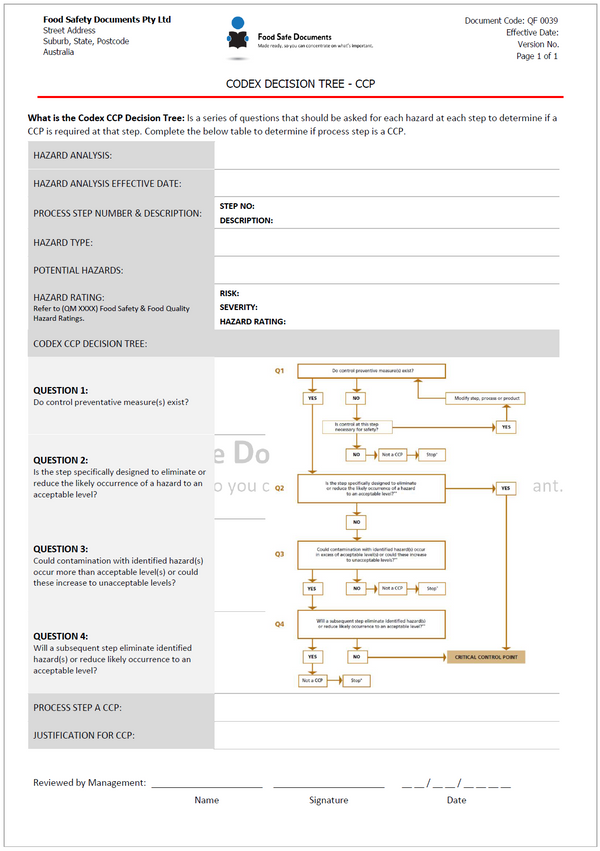 CODEX Decision Tree - CCP - Food Safe Documents