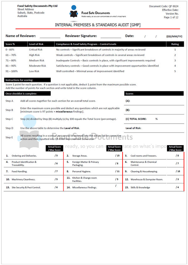 Internal Premises & Standards Audit [GMP] - Food Safe Documents