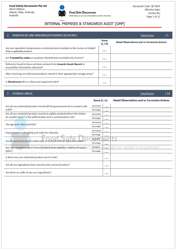 Internal Premises & Standards Audit [GMP] - Food Safe Documents